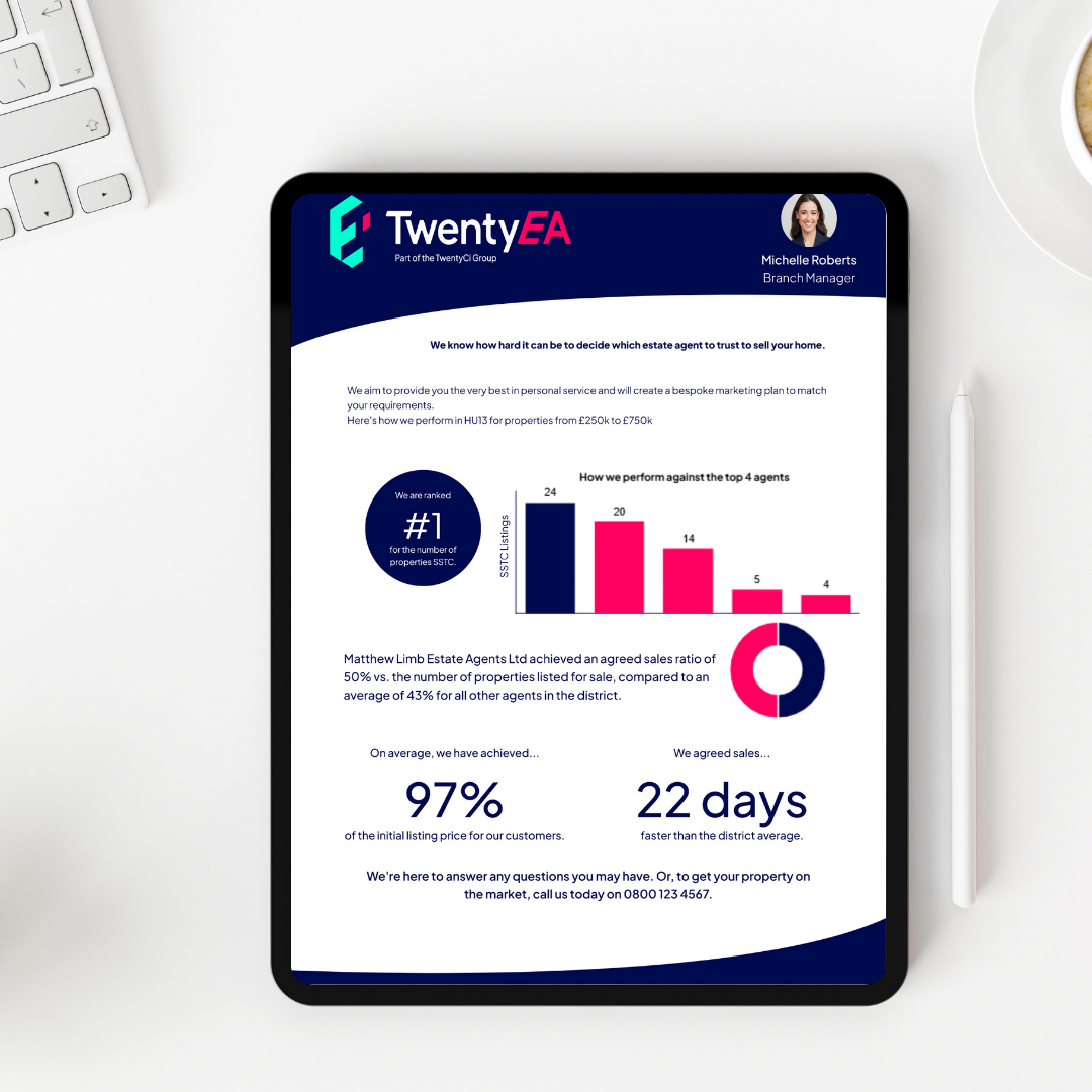 Increase Conversions | TwentyEA
