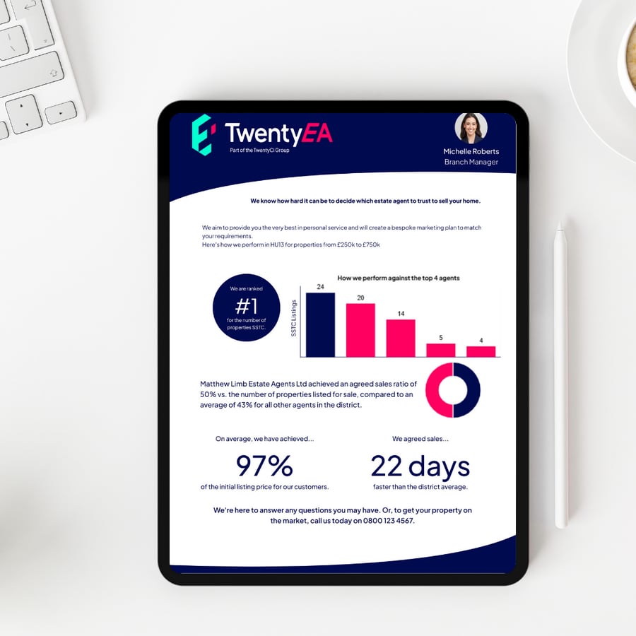 Increase Conversions | TwentyEA